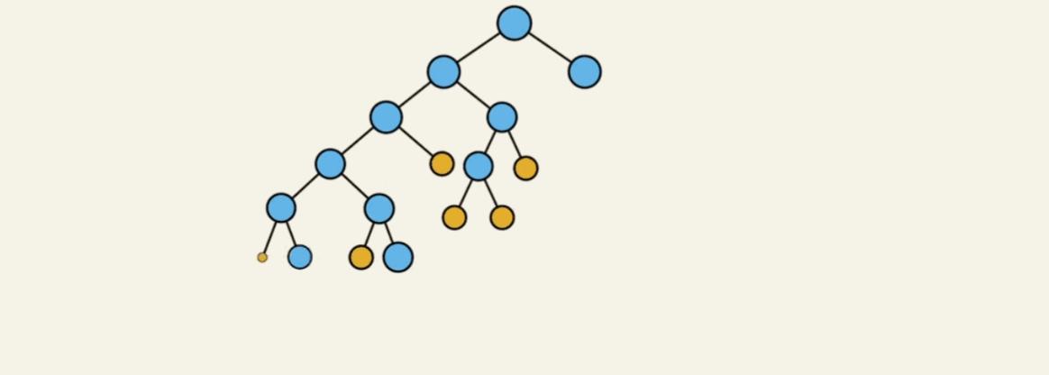 决策树回归算法——高效挖掘风控策略规则 - 知乎