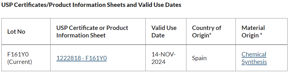 USP通则 溶出度试验更新解读 - 知乎