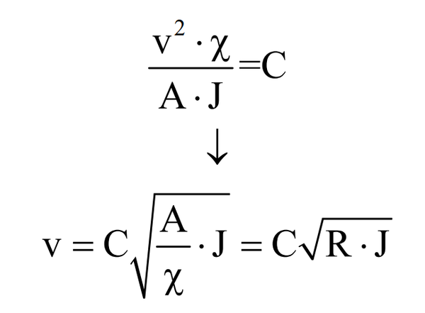 管道沿程水损计算公式演变历史 - 知乎