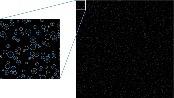 2维PIV仿真——粒子图像生成、PIV图像处理和计算，（附代码） - 知乎