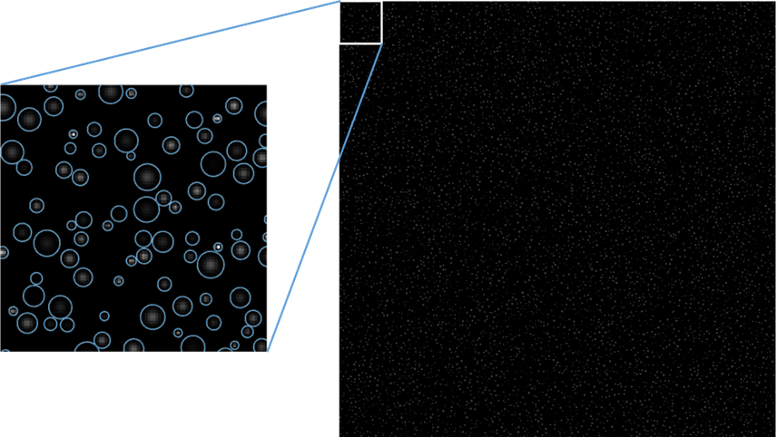 2维PIV仿真——粒子图像生成、PIV图像处理和计算，（附代码） - 知乎