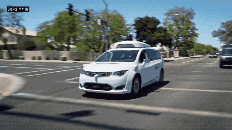 再创历史！谷歌Waymo拿掉人类司机，无人出租服务向公众开放 - 知乎