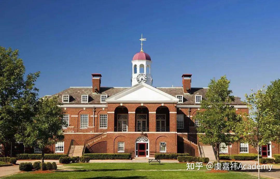 NCAA大学上千所，体育生如何择校？（附申请要求） - 知乎