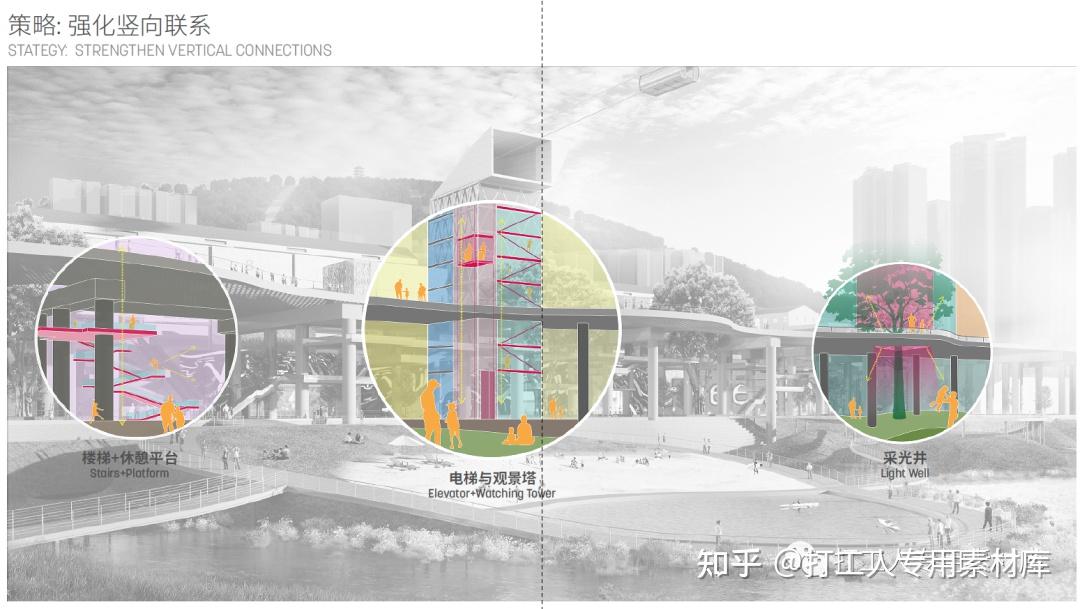 精选60套SASAKI顶级城市设计规划景观投标汇报项目文本合集（3.4G） - 知乎