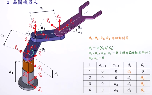 棉鳍冀穗——锐愕金啼7(Link Trans Examples & Summarization) - 知乎