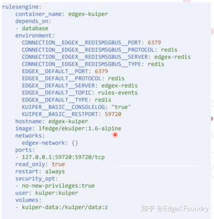 技术干货 | EdgeX 规则引擎 eKuiper 实战 - 知乎