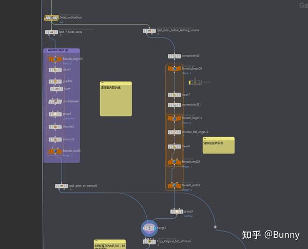 UE5-黑客帝国HDA解析-建筑生成 - 知乎