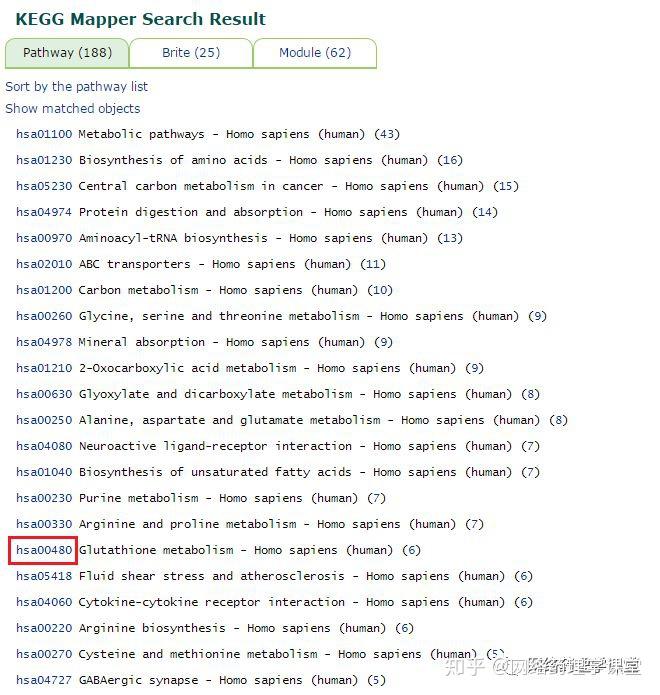 KEGG Pathway数据库在网络药理学研究中的应用 - 知乎