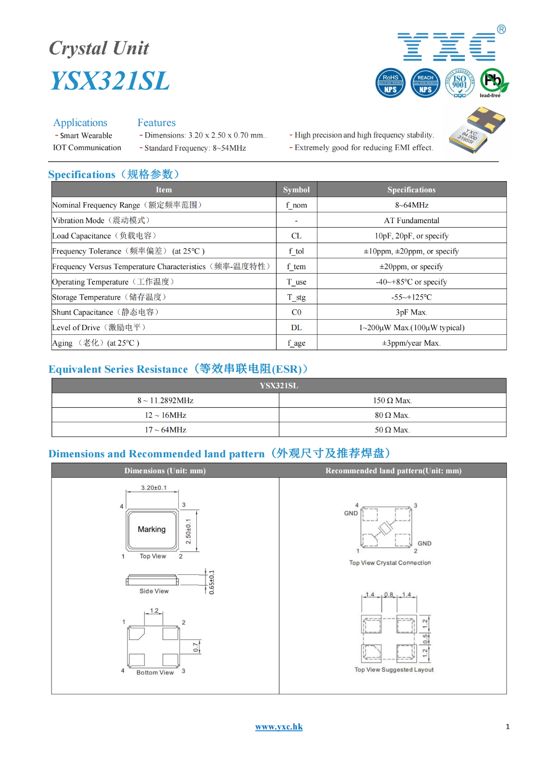 YXC | 高精度HUD平视显示系统的首选——3225无源晶振YSX321SL - 知乎