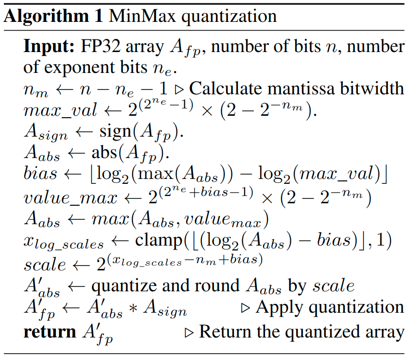 扩散模型解读 (十四)：HQ-DiT：高效的 FP4 混合精度量化 DiT - 知乎