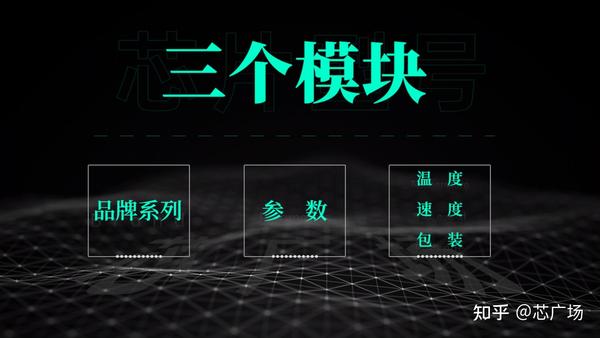一个简单规律读懂大多数芯片命名规则之NXP、TI、ST、MICROCHIPS - 知乎