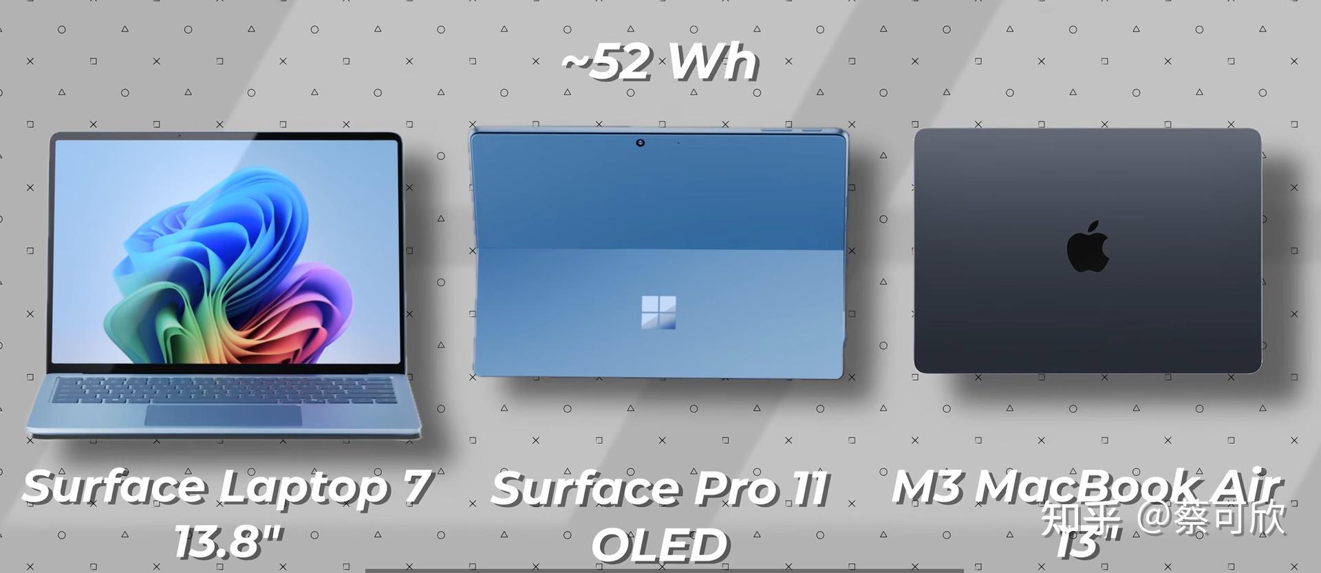 Surface pro 11用arm架构的骁龙X，有啥惊喜？ - 知乎