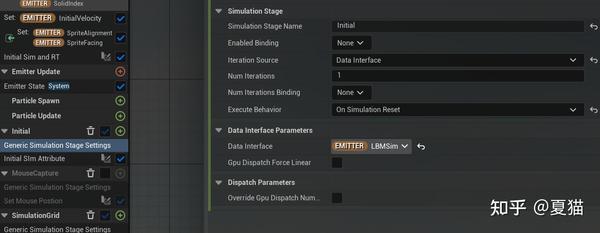 【UE4/5】基于LBM(Lattice Boltzmann Method)Niagara流体模拟 - 知乎