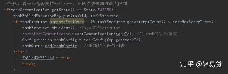 DataX介绍以及优缺点分析 - 知乎