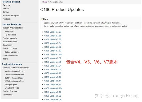 Keil科普教程 | Keil历史版本的几种下载方法 - 知乎