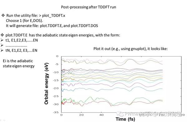 PWmat的rt-TDDFT模块模拟超快动力学实例 - 知乎
