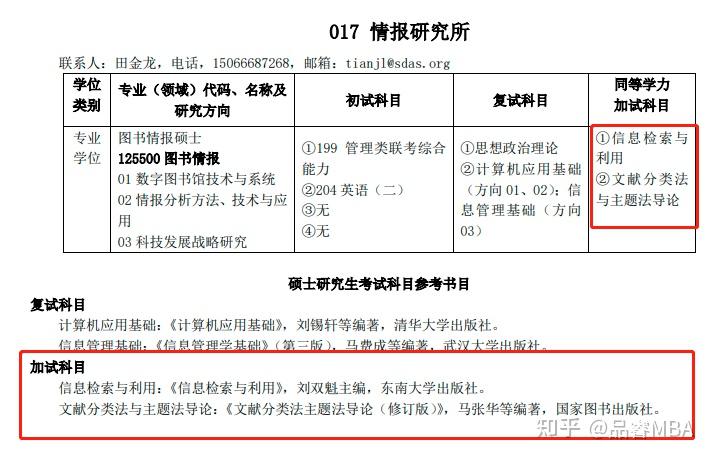 2023届新增图书情报硕士（MLIS）招生简章 - 知乎