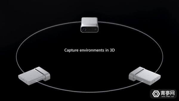 微软Azure Kinect DK解析：小型AI终端就此诞生 - 知乎