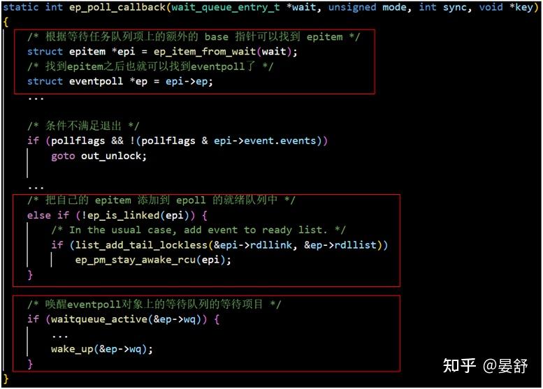 图文详解Linux EPOLL - 知乎