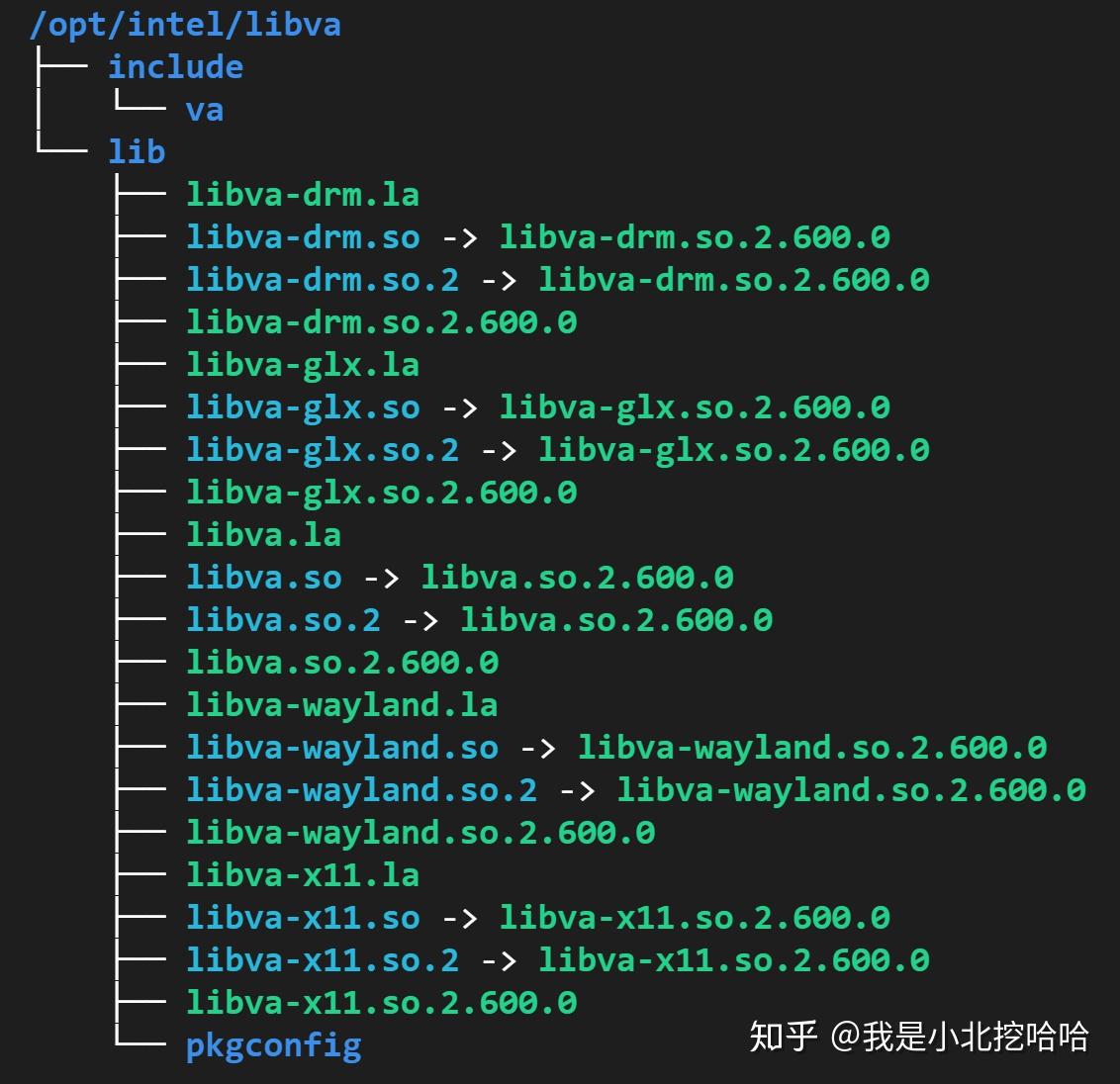 视频和视频帧：FFMPEG+Intel QSV硬解的环境安装篇 - 知乎