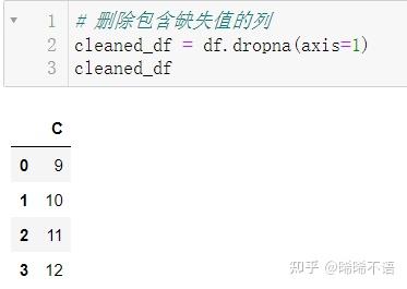 Python——Pandas——dropna()函数 - 知乎