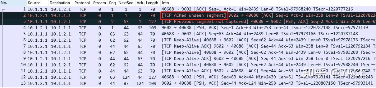 TCP Analysis Flags 之 TCP ACKed unseen segment - 知乎