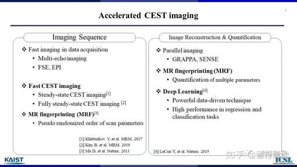 ISMRM新技术汇报：下一代CEST成像技术 - 知乎