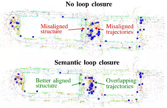 Maplab 2.0发布：多传感器融合的SLAM框架，支持多机器人、语义回环检测功能（文末附源码） - 知乎