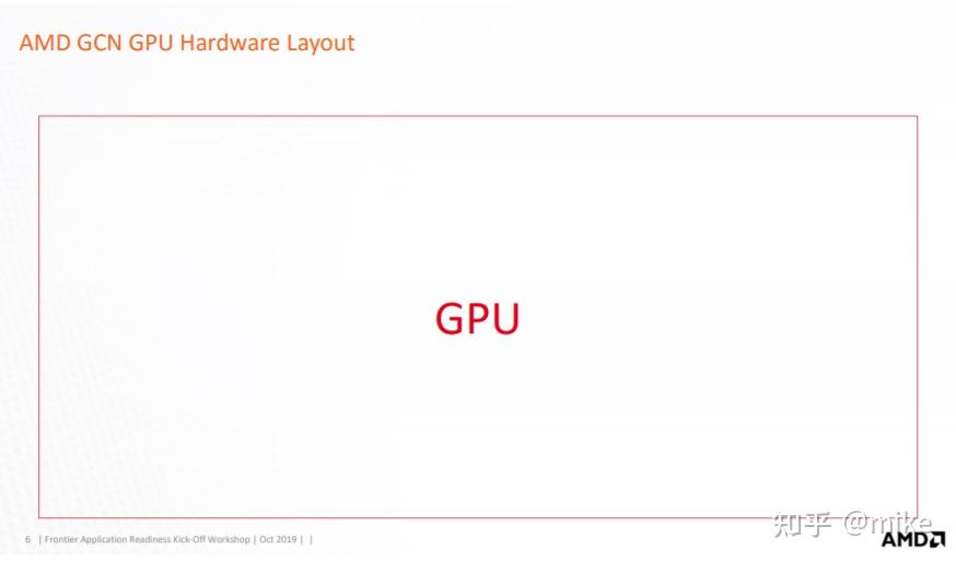 现代渲染引擎开发-GPU架构 - 知乎