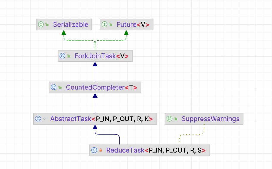 万字长文详解Java lambda表达式 - 知乎