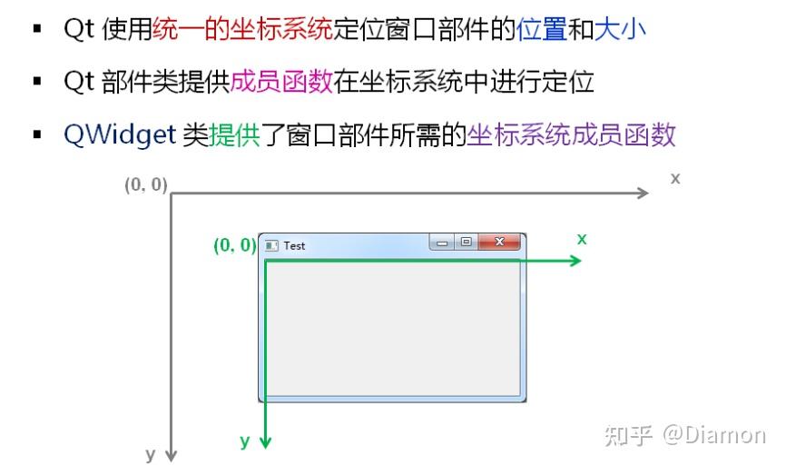 QT 1. QT Creator计算器实现 - 知乎