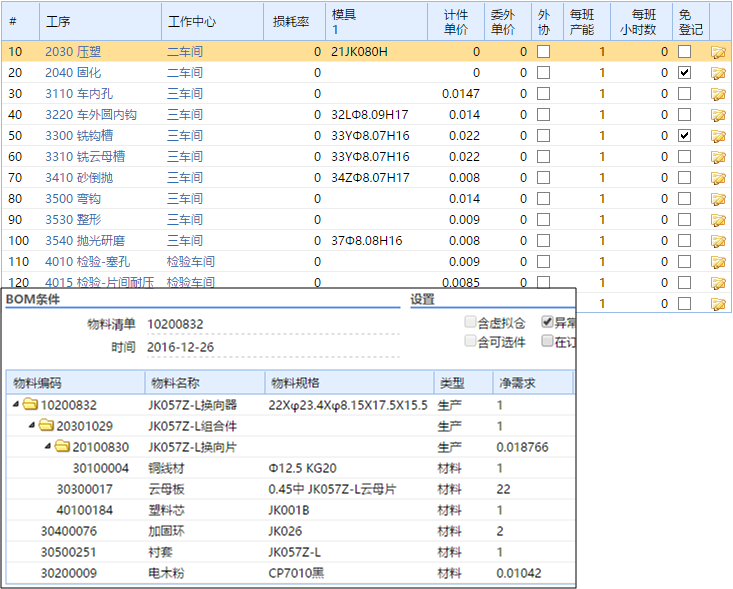 关于制造数据与BOM断阶，你了解多少？ - 知乎
