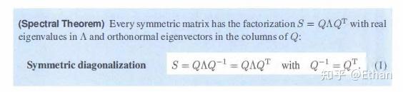 梳理线性代数Spectral Theorem谱定理的证明过程 - 知乎