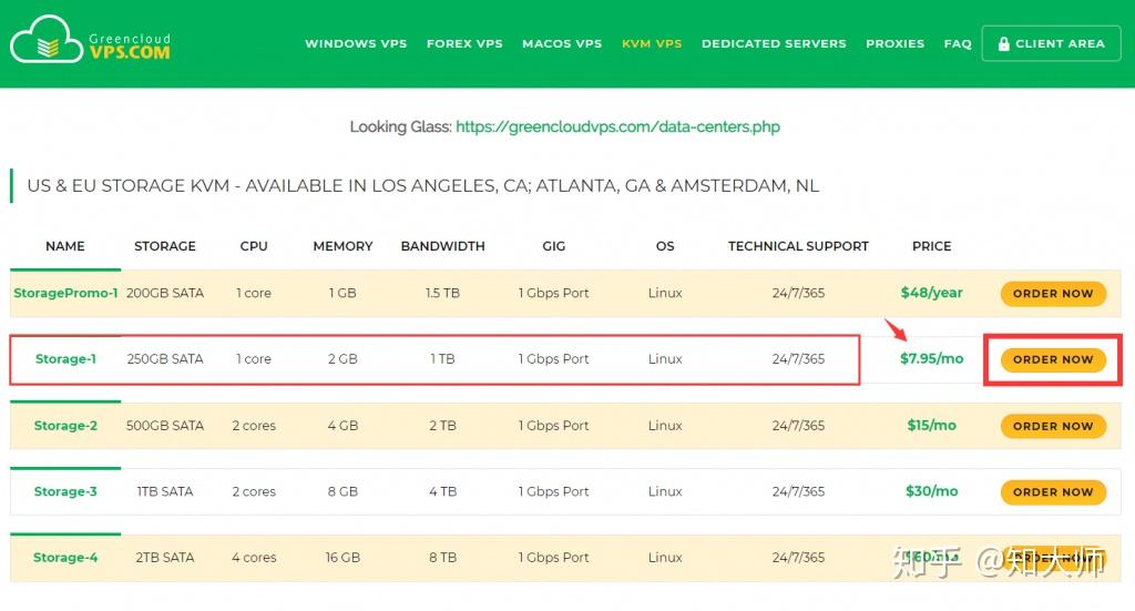 GreenCloud VPS注册购买和使用教程 - 知乎