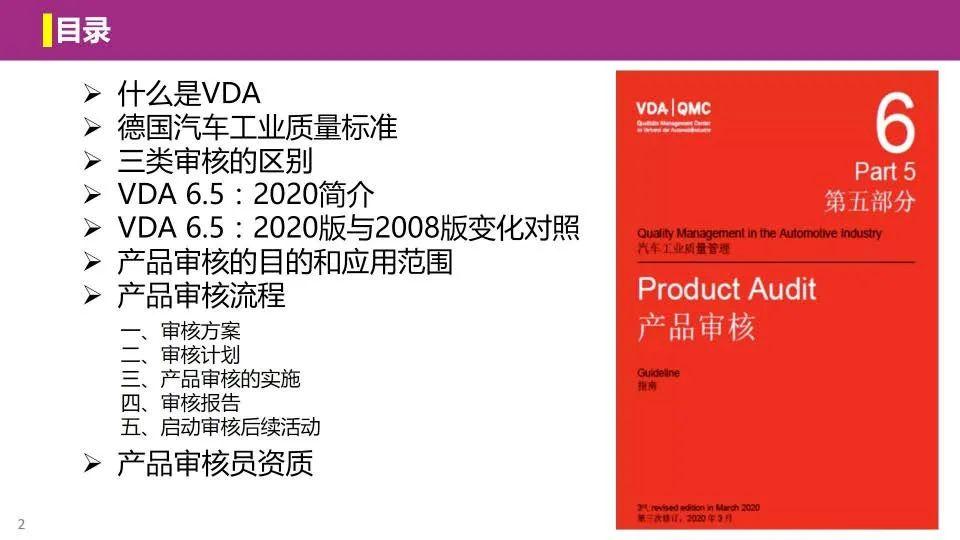 VDA6.5:2020产品审核培训教材PPT - 知乎