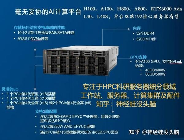 NVIDIA SXM Socket(接口) - 知乎