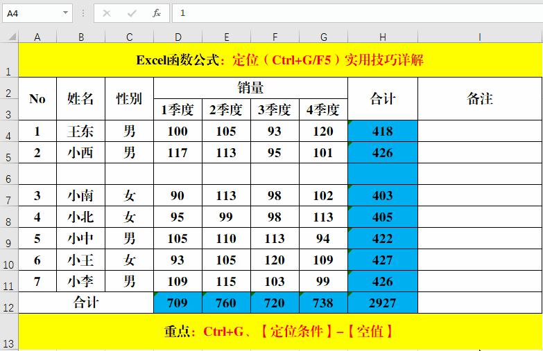 Excel中的定位（Ctrl+G/F5）功能你都不知道，不会使用，那就真的Out了 - 知乎