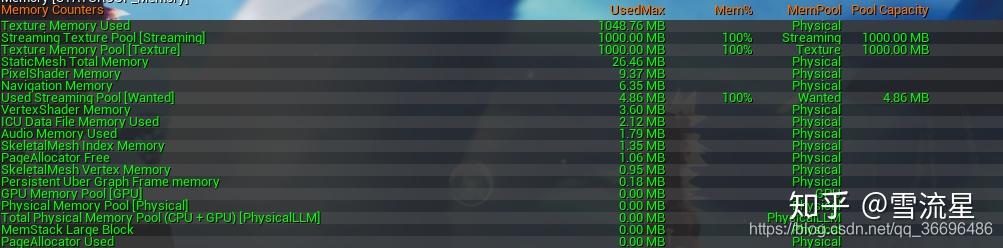 UE4性能调试分析常用方法 - 知乎