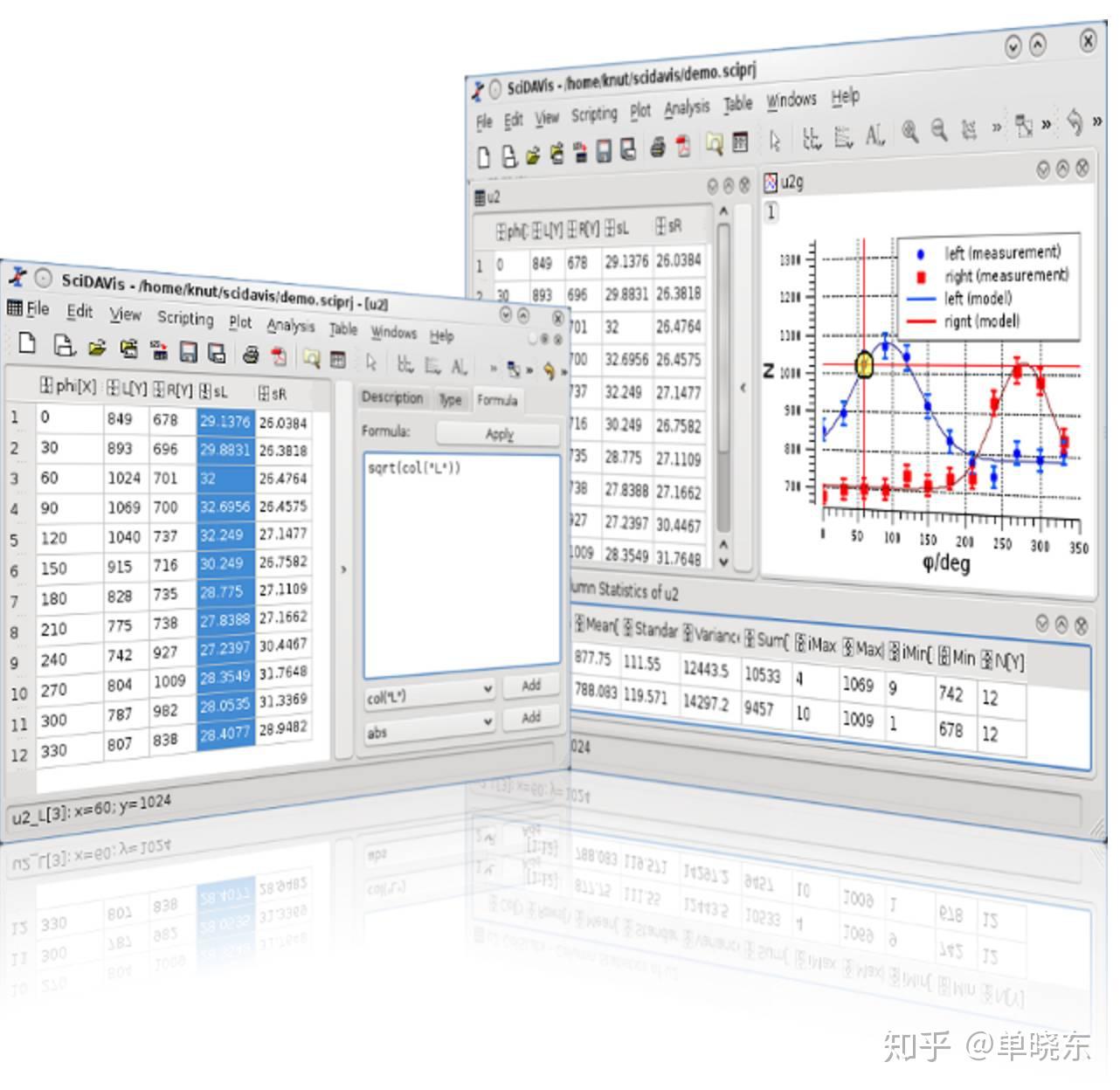 Mac系统下Originlab替代软件 - 知乎