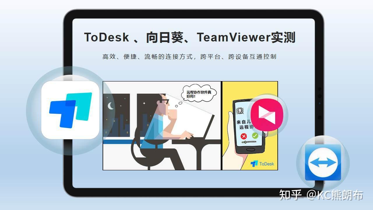最适合平板办公的远程协作软件？ToDesk 、向日葵、TeamViewer相关功能展示与图文详解 - 知乎