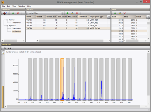 【bionumerics应用04】多位点VNTR分析 - 知乎