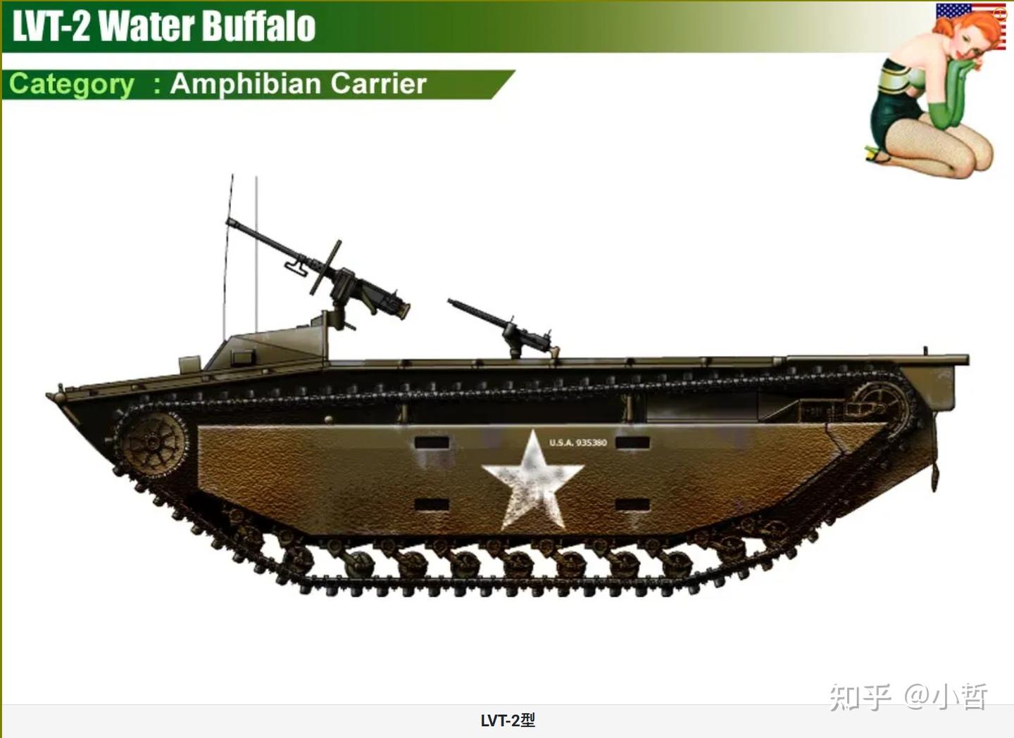 WAR THUNDER 载具小百科（4）LVT（A）-4/ZIS-2 - 知乎