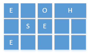 G1GC 概念与性能调优 - 知乎