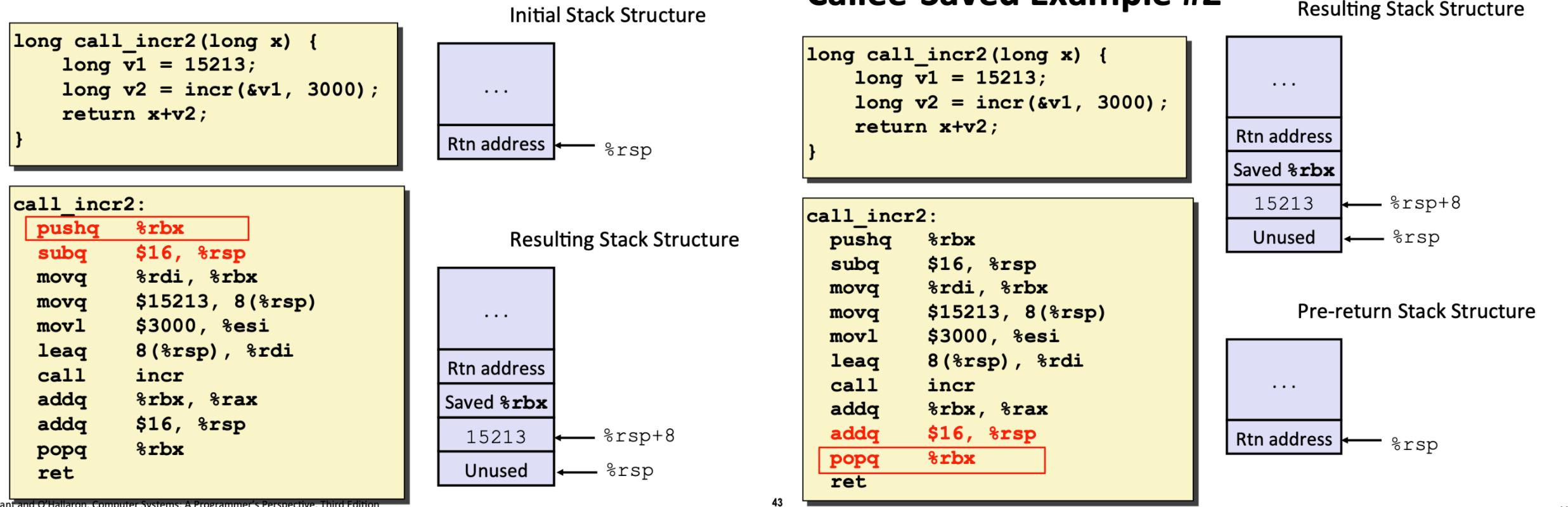 CSAPP 深入理解计算机系统（二）：机器级编程 - 知乎