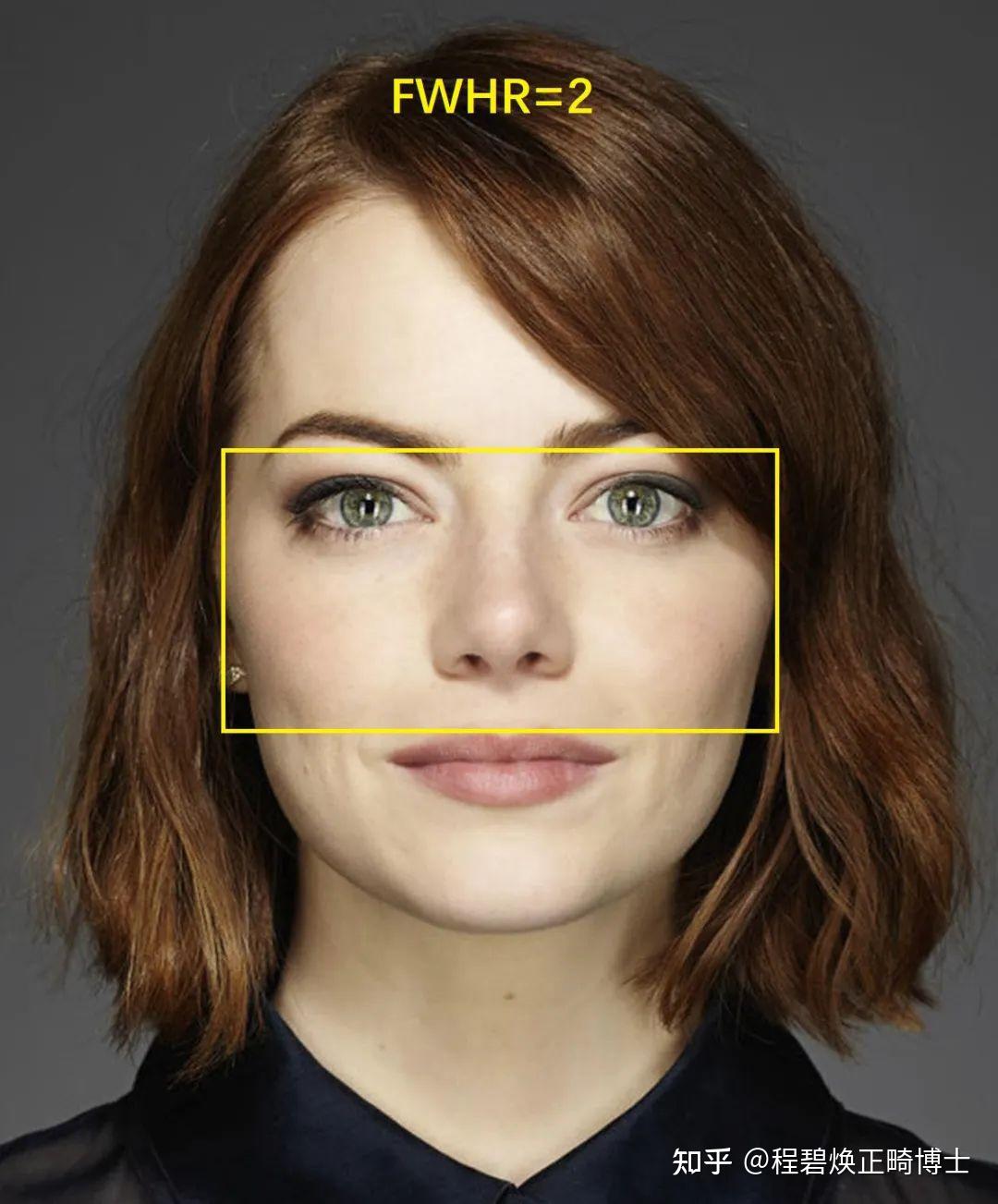 看心情开八 | 从Emma Stone获奥斯卡女主角谈面型美学~科普帖 - 知乎