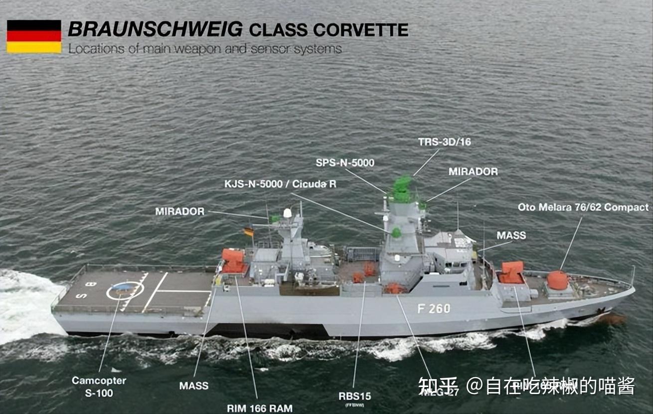 德国装备志——K-130型不伦瑞克级护卫舰 - 知乎