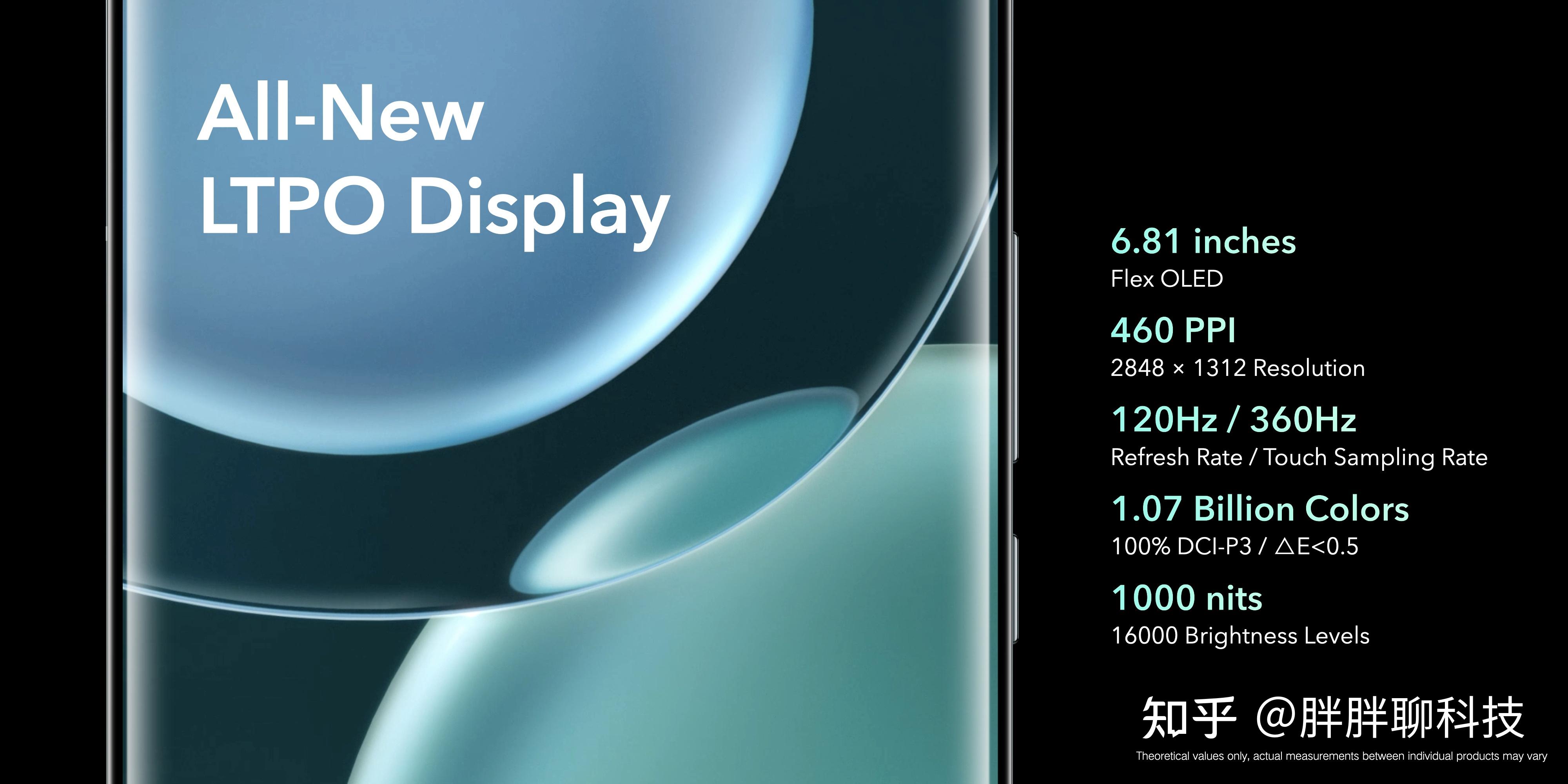 搭载首款国产LTPO显示屏、维信诺供货，荣耀Magic 4正式发布 - 知乎