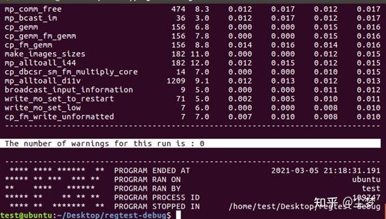 最新版CP2K 8.10:让原子跳舞的NS利器快速安装与使用指南 - 知乎