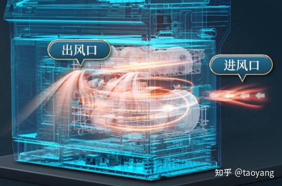 集成灶和集成洗碗机值得买吗？上手测评告诉你答案！华凌WX9S集成灶+美的FLY01实机测评，为你解读华凌的集成技术