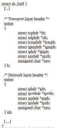 Intel DPDK 简介（上篇） - 知乎